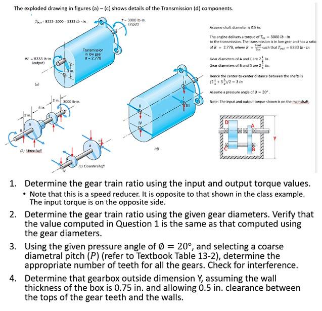 The exploded drawing in figures (a) - (c) shows | Chegg.com
