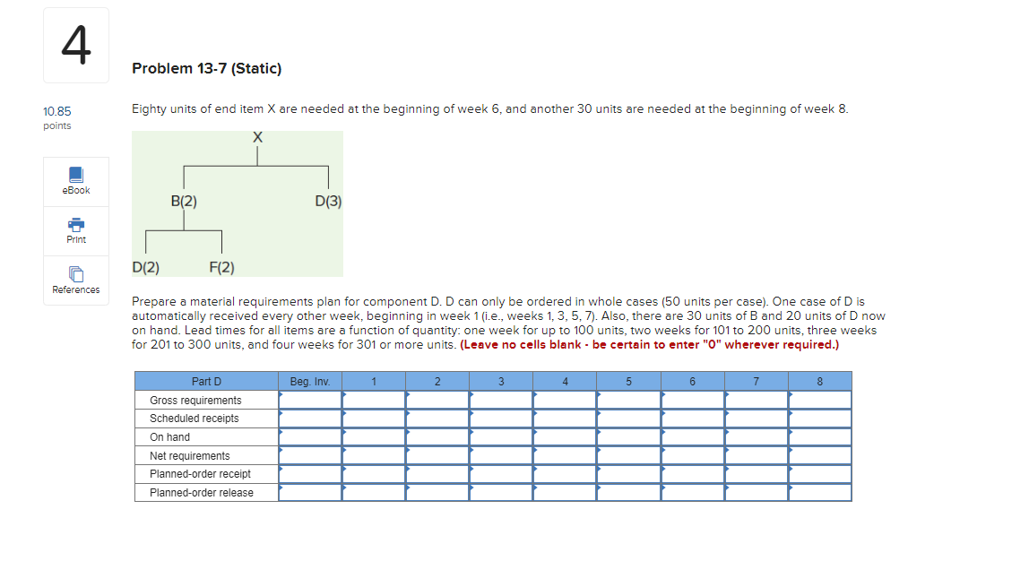 Solved Eighty units of end item X are needed at the | Chegg.com