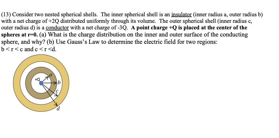 Solved (13) Consider two nested spherical shells. The inner | Chegg.com