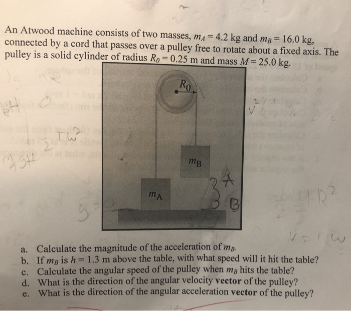 Solved An Atwood machine consists of two masses, mA 4.2 kg | Chegg.com