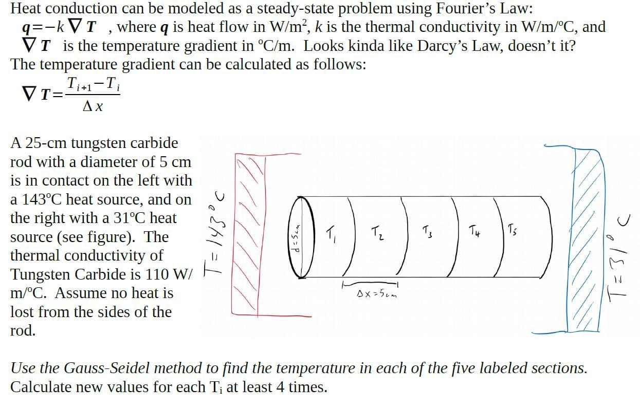 Solved Heat conduction can be modeled as a steady-state | Chegg.com
