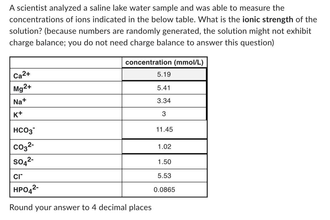 Solved A scientist analyzed a saline lake water sample and | Chegg.com