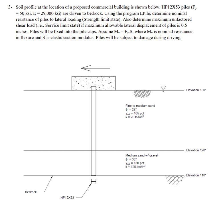 3- Soil profile at the location of a proposed | Chegg.com