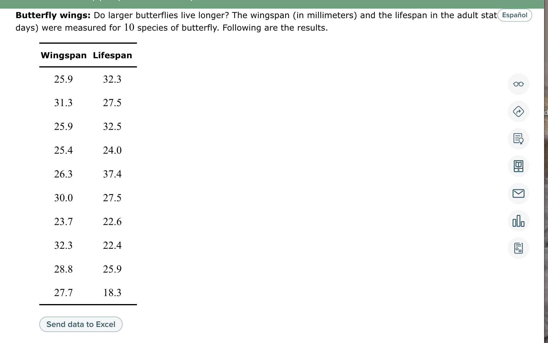Solved Butterfly wings: Do larger butterflies live longer? | Chegg.com