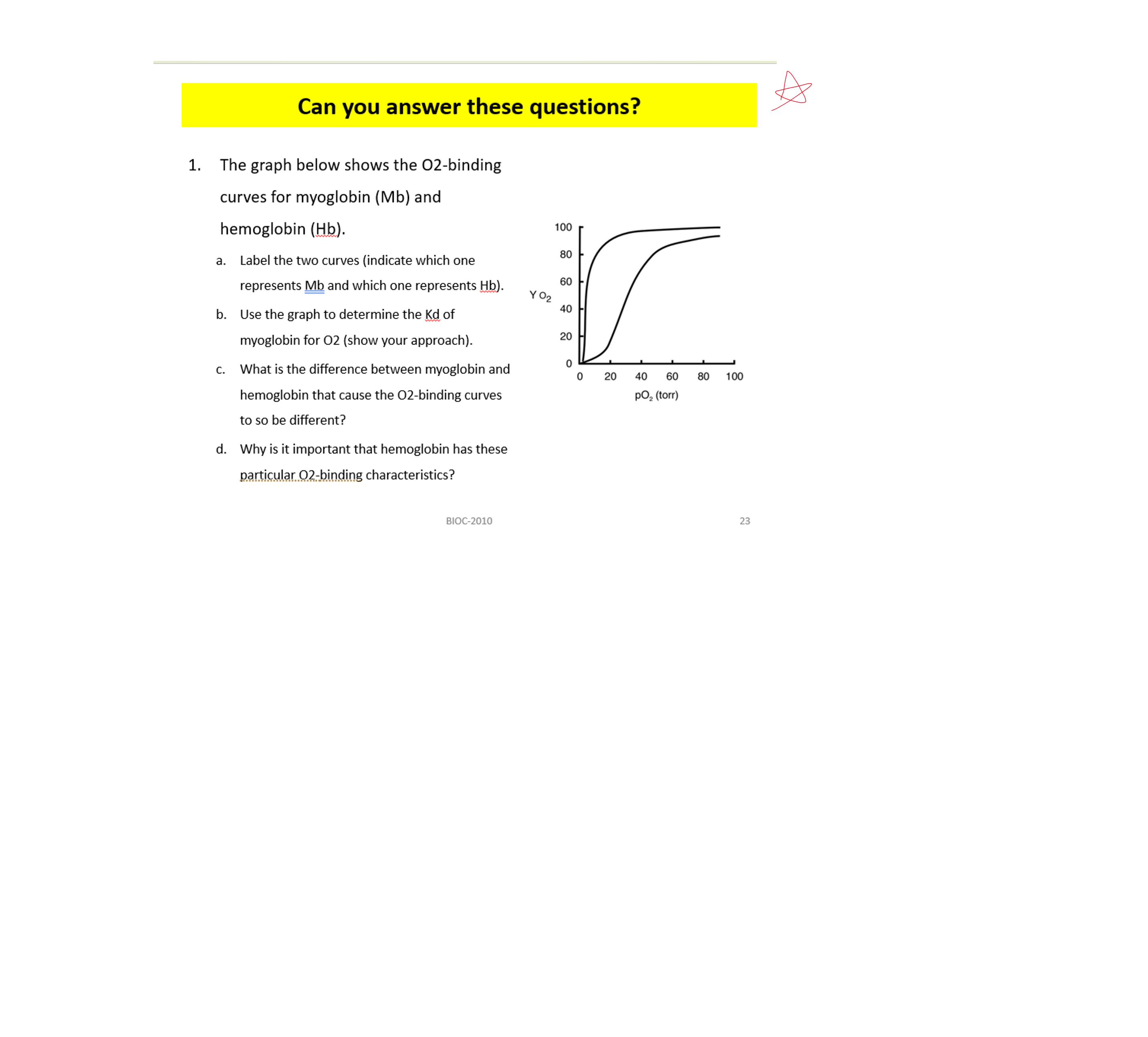 Solved Can you answer these questions?The graph below shows | Chegg.com