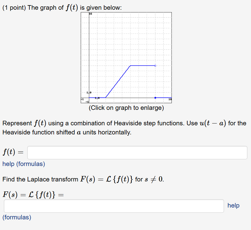 Solved (1 ﻿point) ﻿The graph of f(t) is ﻿aiven | Chegg.com