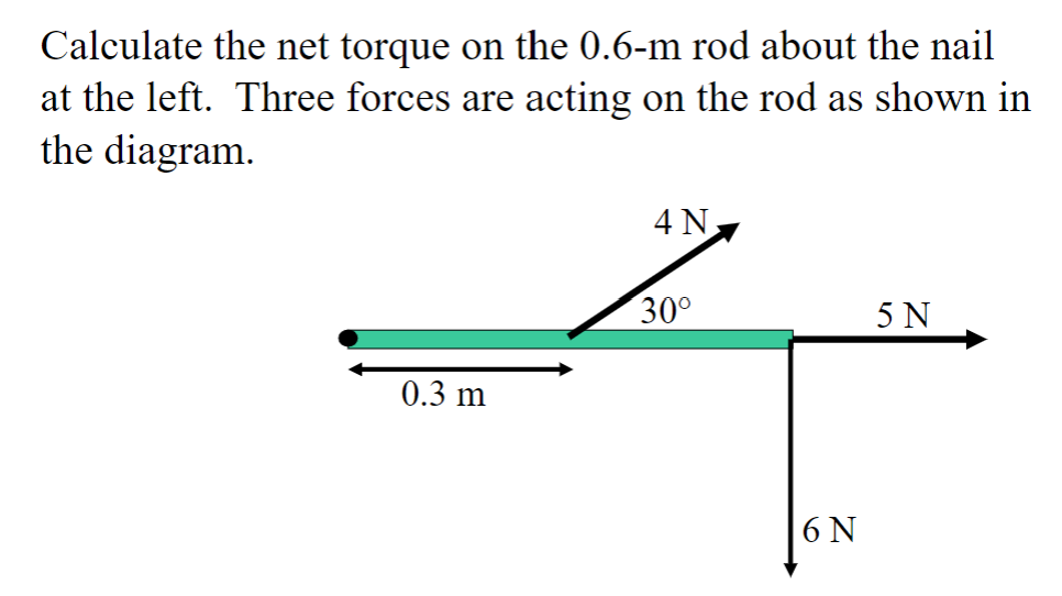 Solved Calculate the net torque on the 0.6−m rod about the | Chegg.com