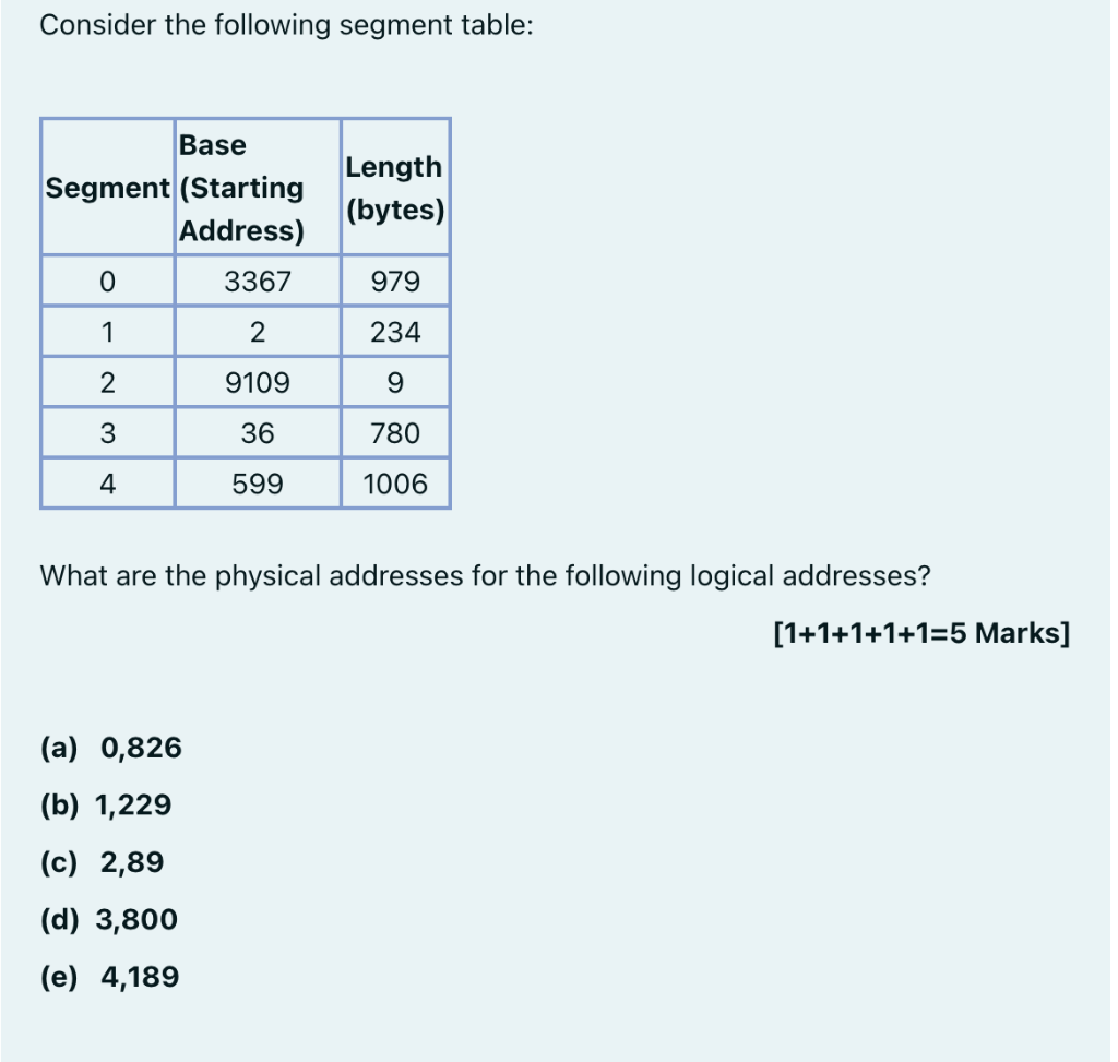 Solved Consider the following segment table: Base Segment | Chegg.com