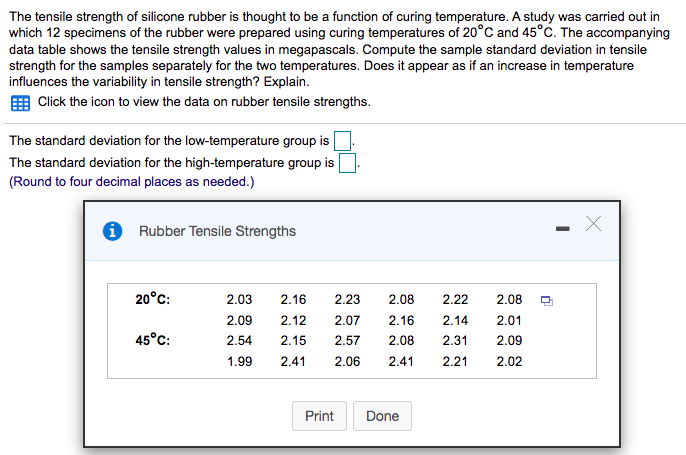 Solved The tensile strength of silicone rubber is thought to | Chegg.com