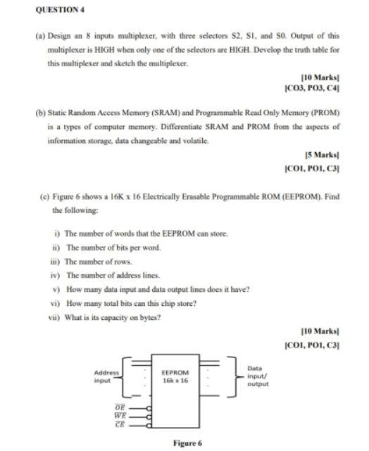 QUESTION 4 (a) Design an inputs multiplexer, with | Chegg.com