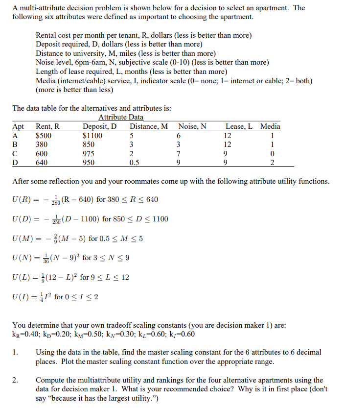 Solved A multi-attribute decision problem is shown below for | Chegg.com