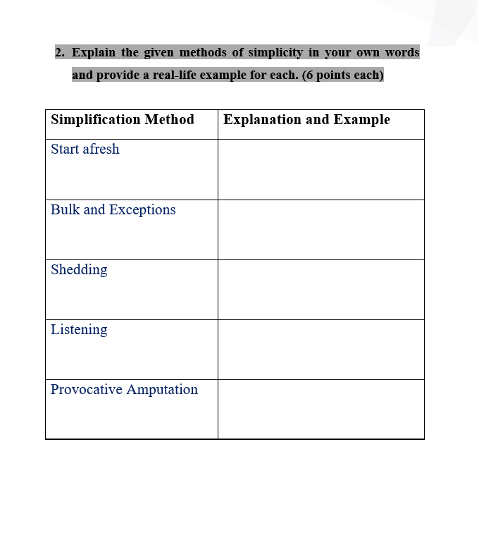 Solved 2. Explain the given methods of simplicity in your | Chegg.com