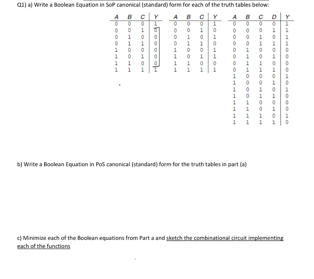 Solved B Write A Boolean Equation In Pos Canonical 5418