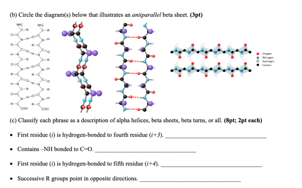 Solved (b) Circle the diagram(s) below that illustrates an | Chegg.com