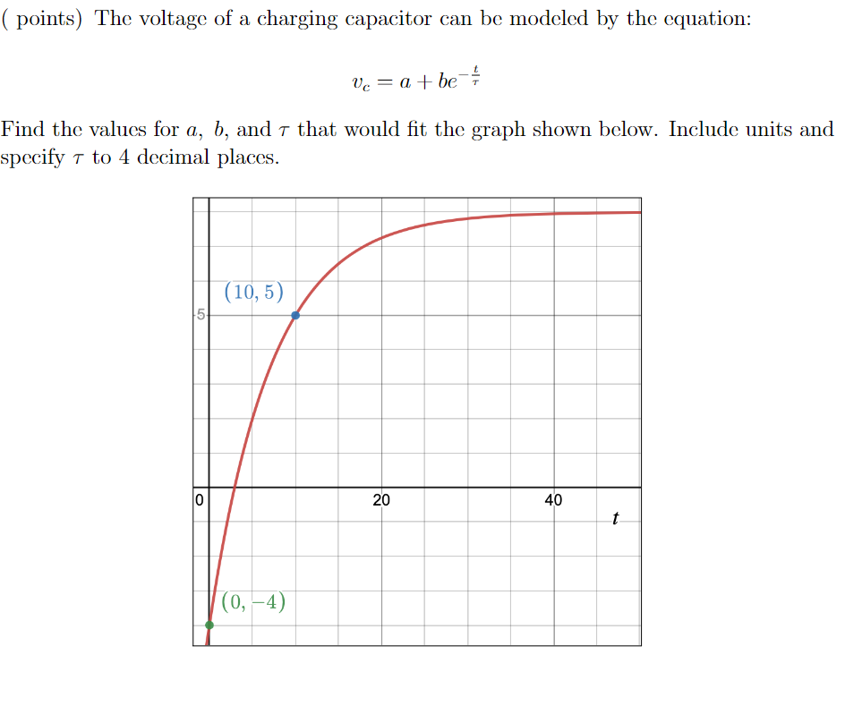 Solved ( points) The voltage of a charging capacitor can be | Chegg.com
