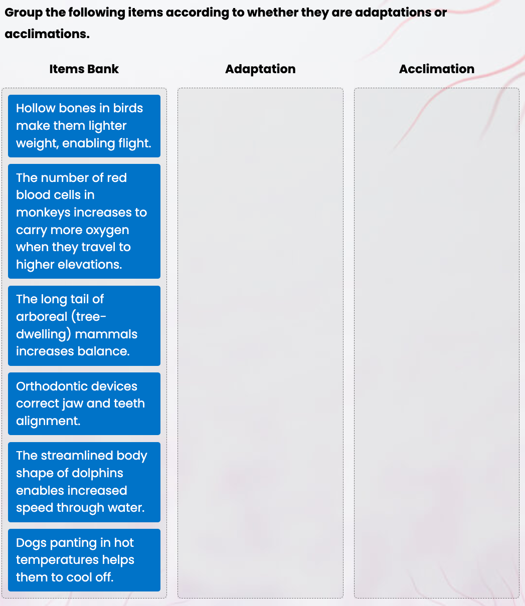 Solved Group the following items according to whether they | Chegg.com