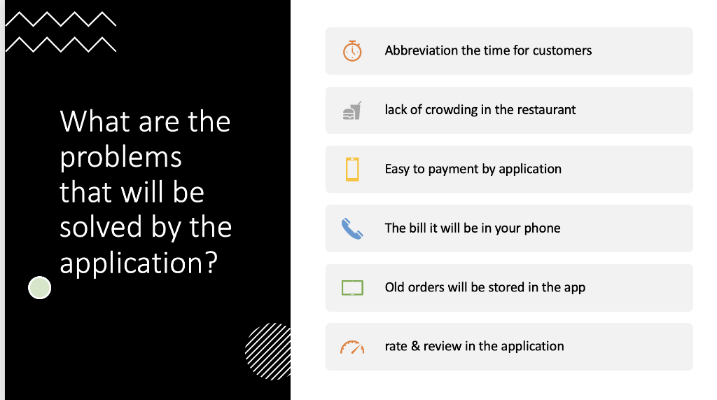 Solved Introduction to Database (CCCS215 Project) Project | Chegg.com