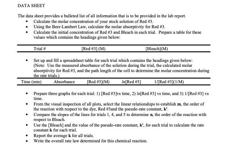 DATA SHEET The data sheet provides a bulleted list of | Chegg.com