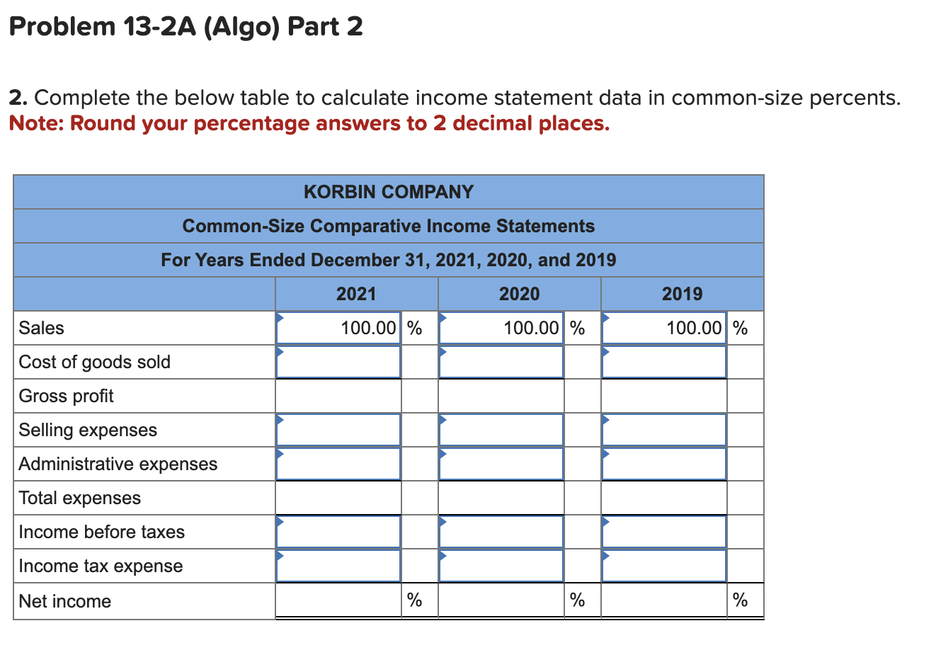 Solved Problem 13-2A (Algo) Ratios, common-size statements, | Chegg.com