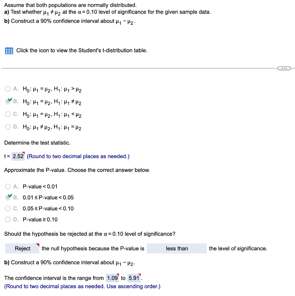 Solved Assume that both populations are normally | Chegg.com