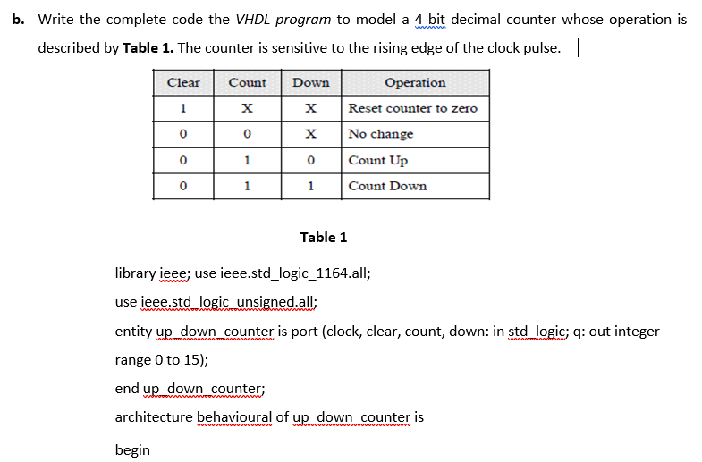 Solved B Write The Complete Code The Vhdl Program To Model 4965