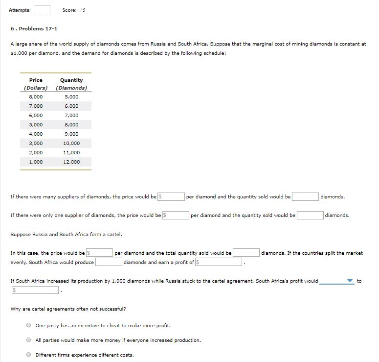 Solved 6 Problems 17 1 A Large Share Of The World Supply Chegg