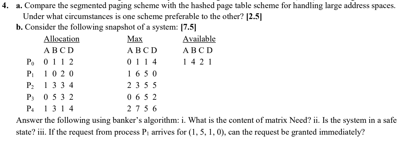 Solved 4. a. Compare the segmented paging scheme with the | Chegg.com