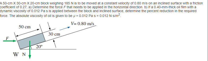 Solved A 50-cm X 30-cm X 20-cm block weighing 185 N is to be | Chegg.com