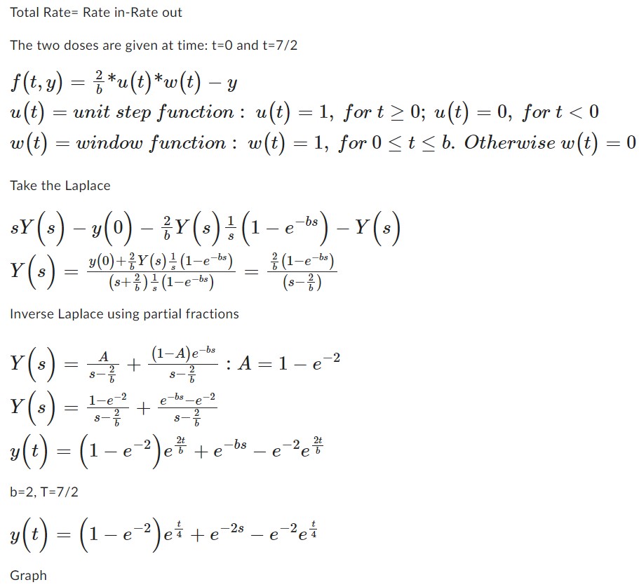 Total Rate = Rate in-Rate out The two doses are given | Chegg.com