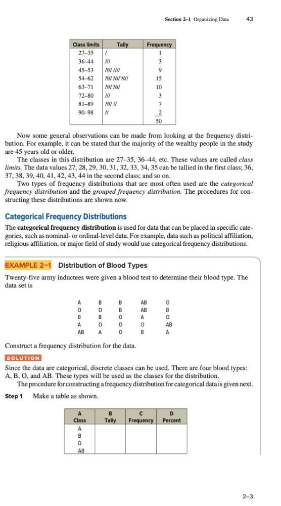 Solved Section 2-1 Organizing Data 43 Tally / Class limits | Chegg.com Solved Section 2-1 Organizing Data 43 Tally / Class limits | Chegg.com