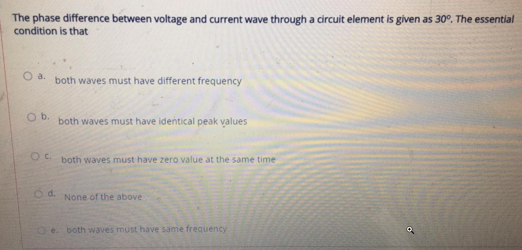 Solved The phase difference between voltage and current wave | Chegg.com