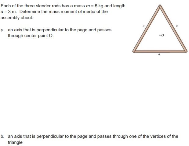 Solved Each of the three slender rods has a mass m = 5 kg | Chegg.com