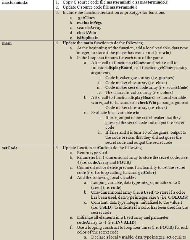mastermind.c main 1. Copy C source code file | Chegg.com