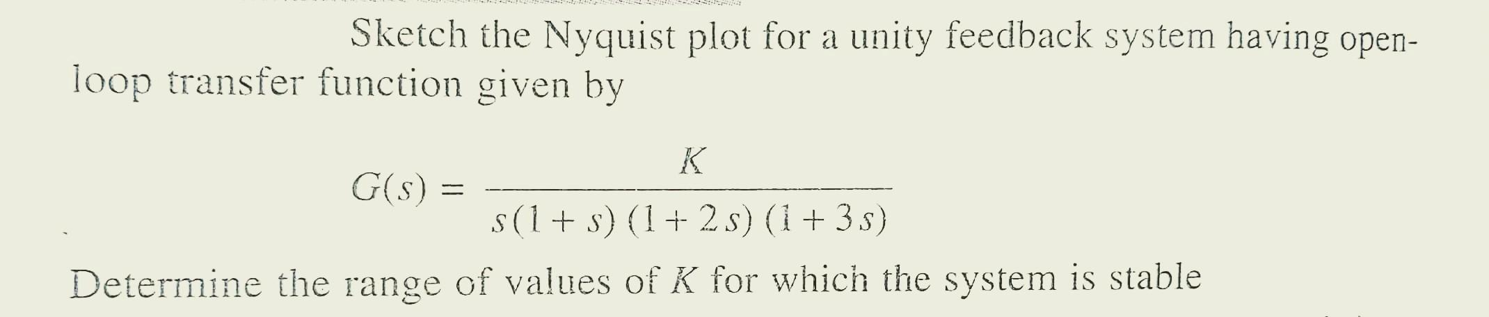 Solved Sketch the Nyquist plot for a unity feedback system | Chegg.com