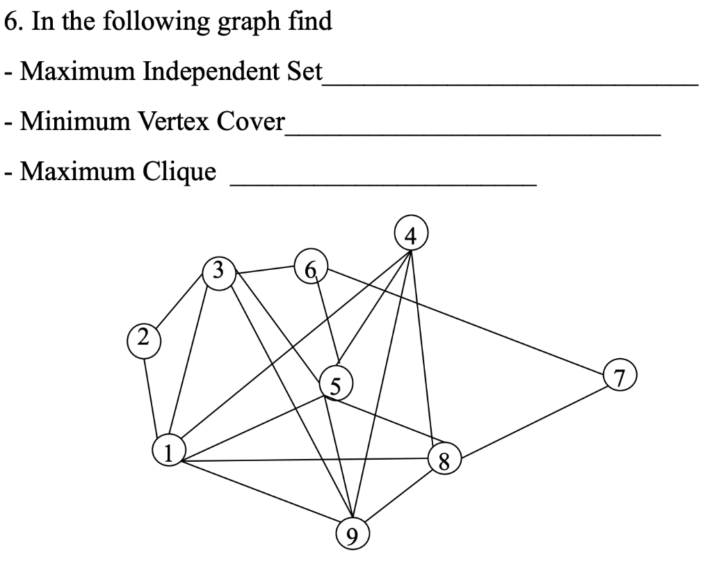 6. In the following graph find - Maximum Independent | Chegg.com