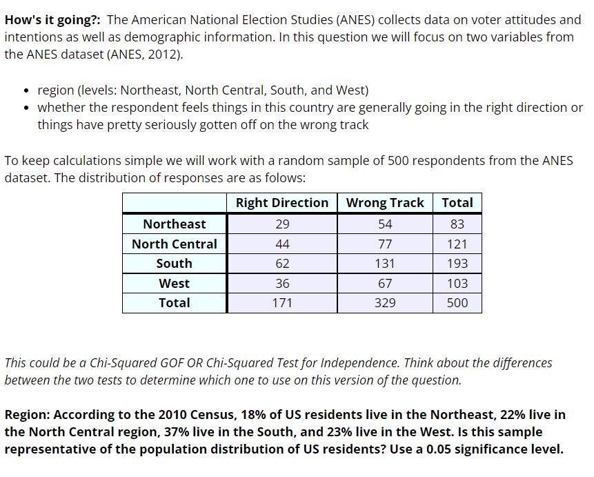 Solved How's it going?: The American National Election | Chegg.com Solved How's it going?: The American National Election | Chegg.com