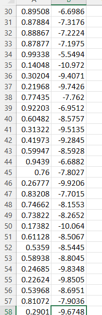 The file binding.csv contains data with the variables | Chegg.com