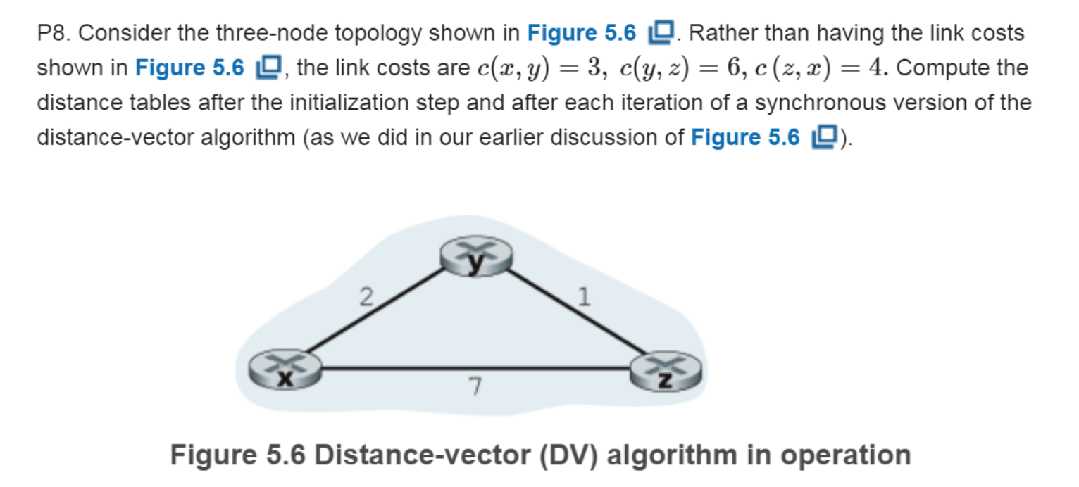 Solved P8 Consider The Three Node Topology Shown In 