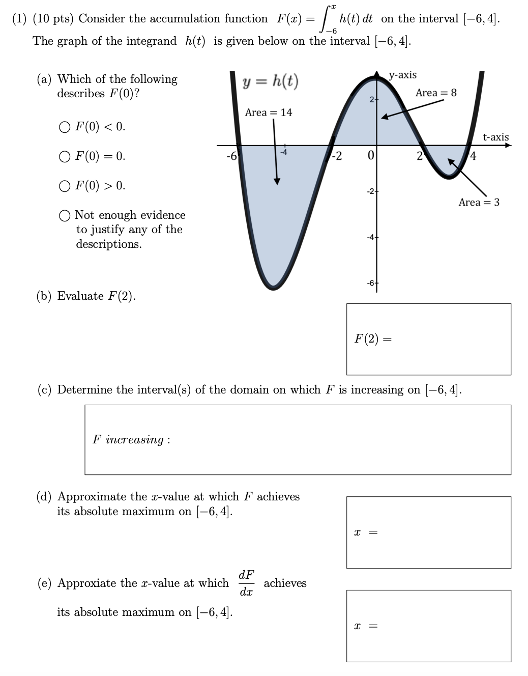 Solved (1) (10 ﻿pts) ﻿Consider the accumulation function | Chegg.com
