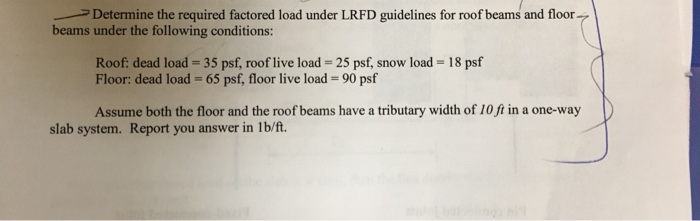 Solved Determine the required factored load under LRFD | Chegg.com