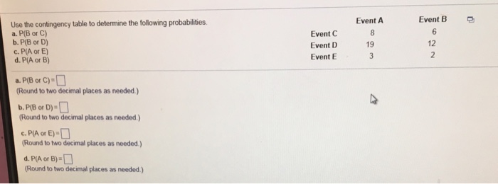 Solved Use the contingency table to determine the following | Chegg.com