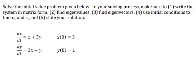 Solved Solve the initial value problem given below. In your | Chegg.com