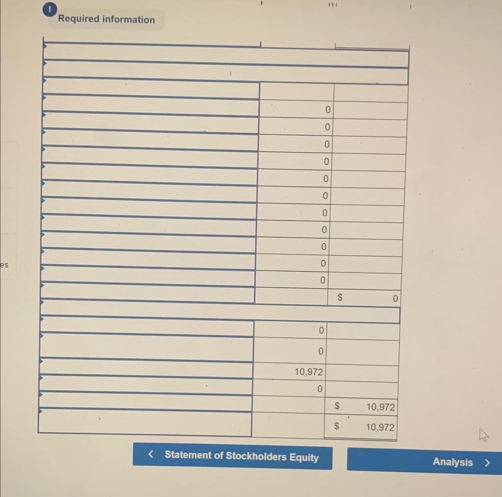 Solved One Product Corporation (OPC) incorporated at the | Chegg.com
