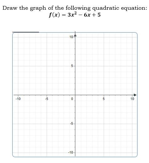Solved Draw the graph of the following quadratic equation: | Chegg.com
