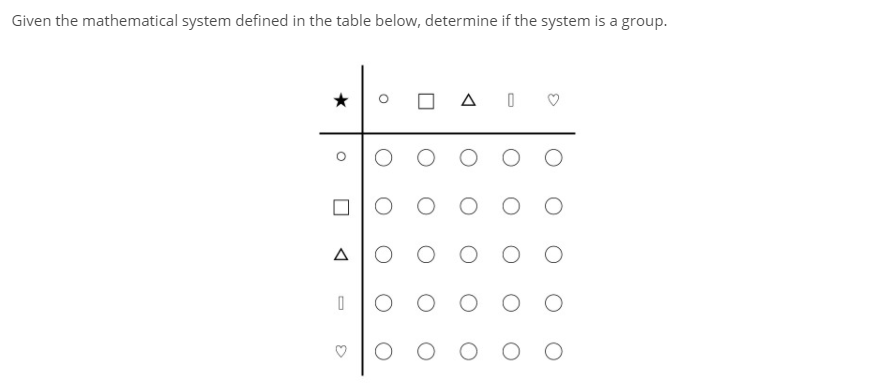 Solved Given the mathematical system defined in the table | Chegg.com