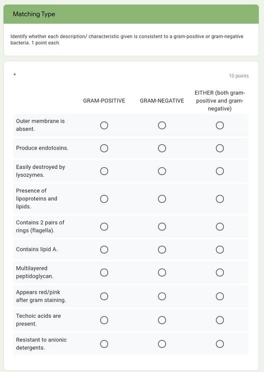 Solved Matching Type Identify whether each description/ | Chegg.com