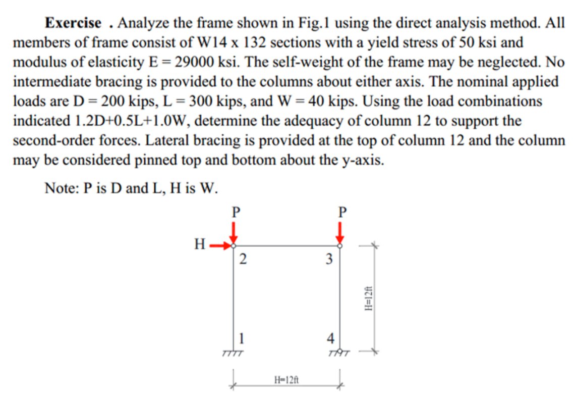 Exercise . ﻿Analyze the frame shown in Fig. 1 ﻿using | Chegg.com