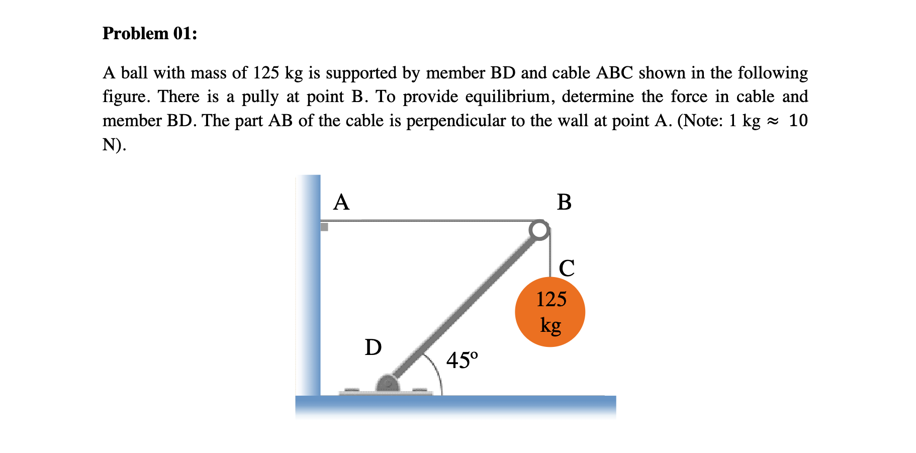 Solved Problem 01:A ball with mass of 125 ﻿kg is supported | Chegg.com
