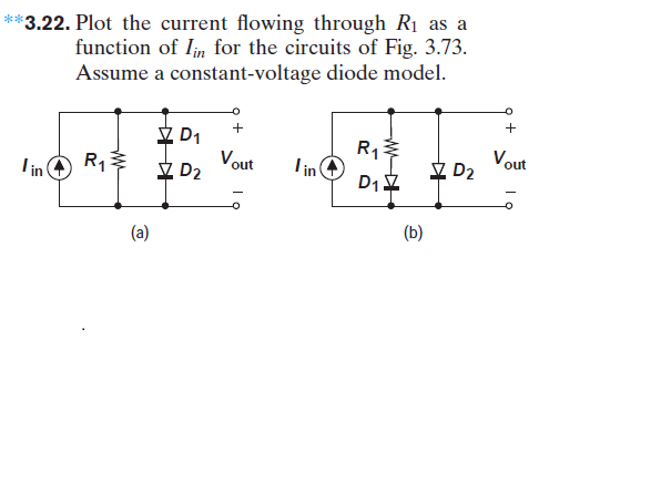 Solved 3.22. Plot the current flowing through R as a | Chegg.com