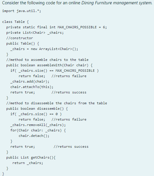 Solved Consider the following code for an online Dining | Chegg.com